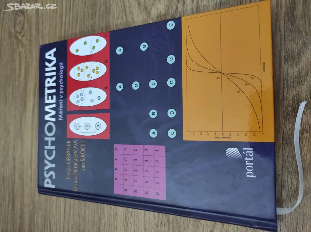 Psychometrika - Brno - Bazar - Sbazar.cz