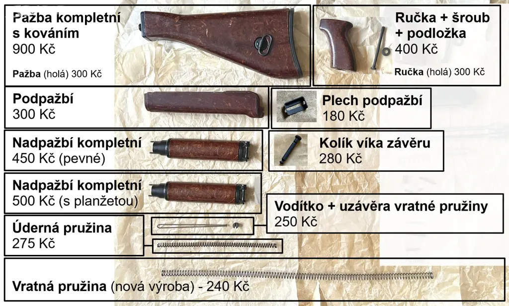 Konvolut AČR / ČSLA - Praha - Bazar - Sbazar.cz